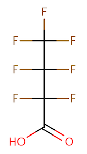 What are Per- and Polyfluoroalkyl Substances (PFAS)? | Wastewater Digest