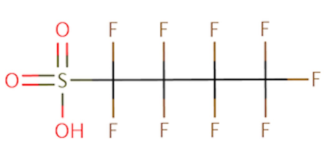 What are Per- and Polyfluoroalkyl Substances (PFAS)? | Wastewater Digest