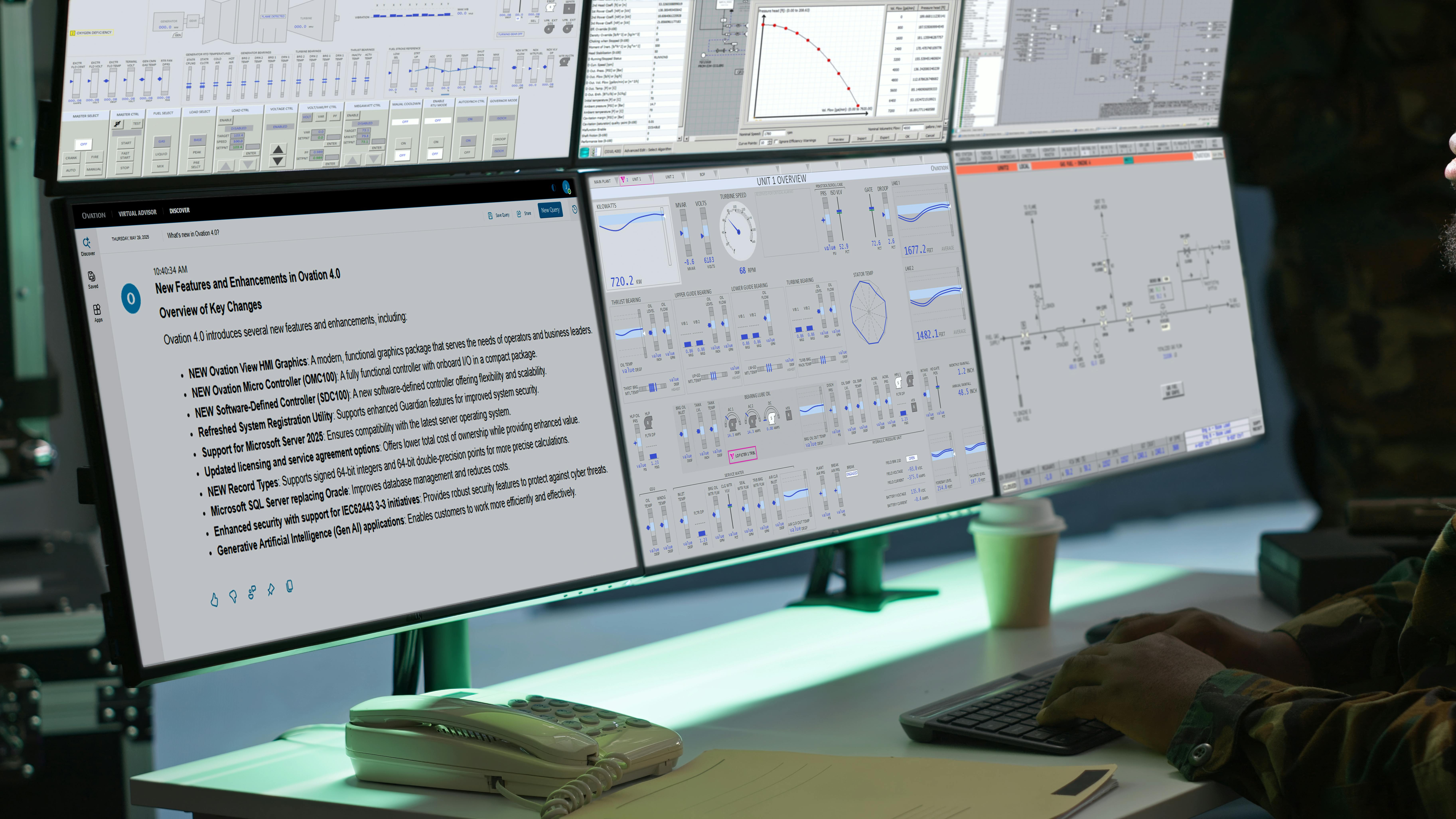 Emerson introduces GenAI-enabled automation for water and power ...